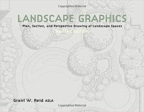 Garden design books for the diploma reading list
